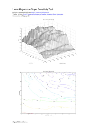 Linear Regression Slope | PDF