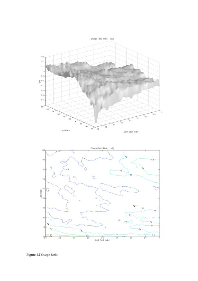 Linear Regression Slope | PDF