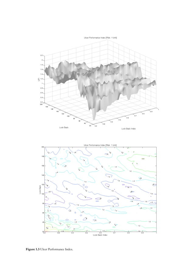 Linear Regression Slope | PDF