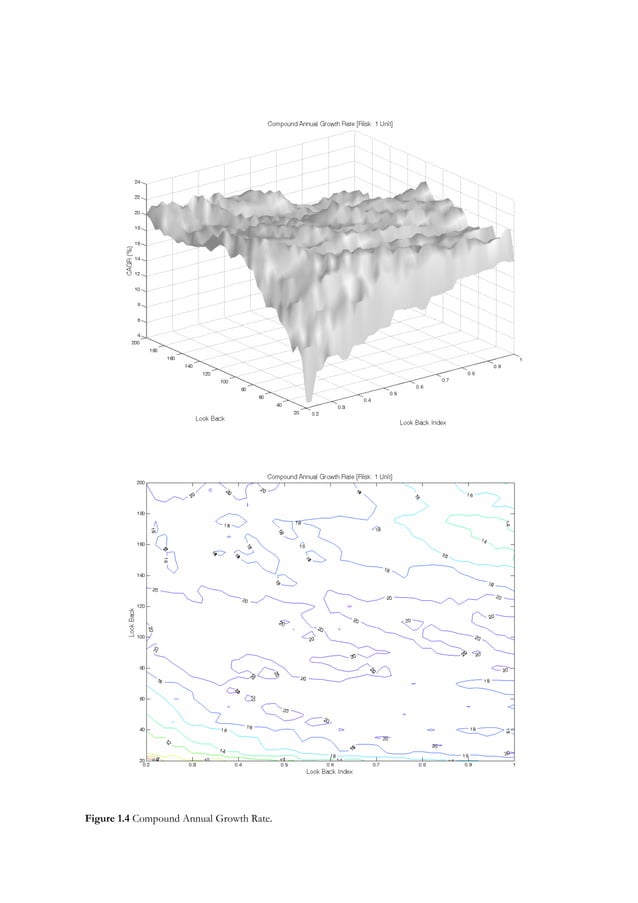 Linear Regression Slope | PDF