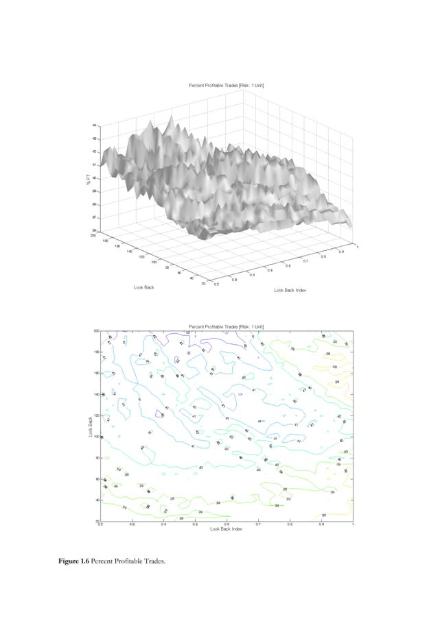 Linear Regression Slope | PDF