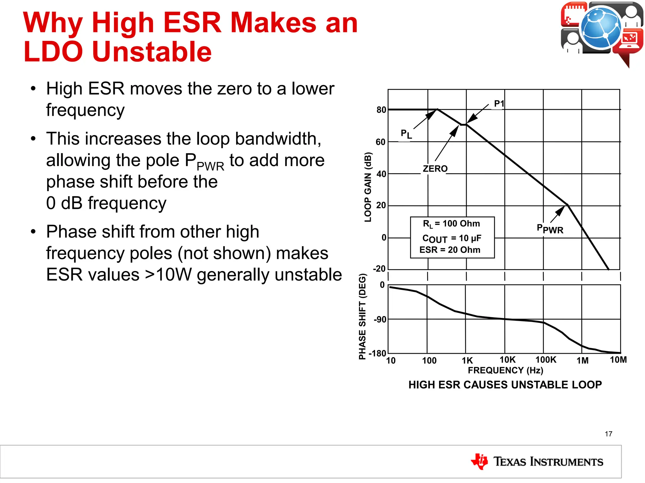 linear-regulator-fundamentals-types-of-linear-regulators-presentation.pdf