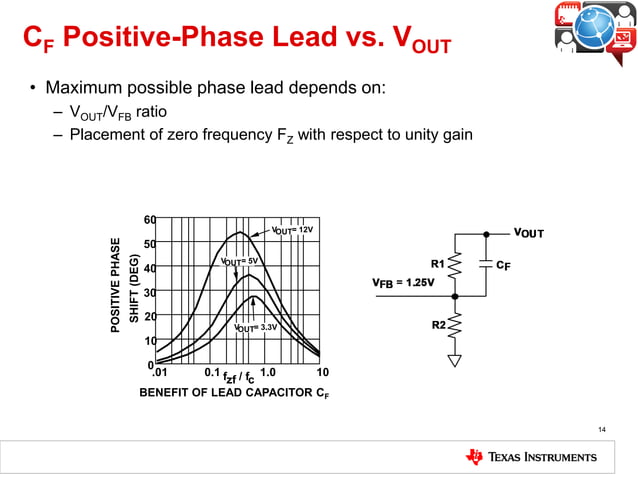 linear-regulator-fundamentals-types-of-linear-regulators-presentation.pdf