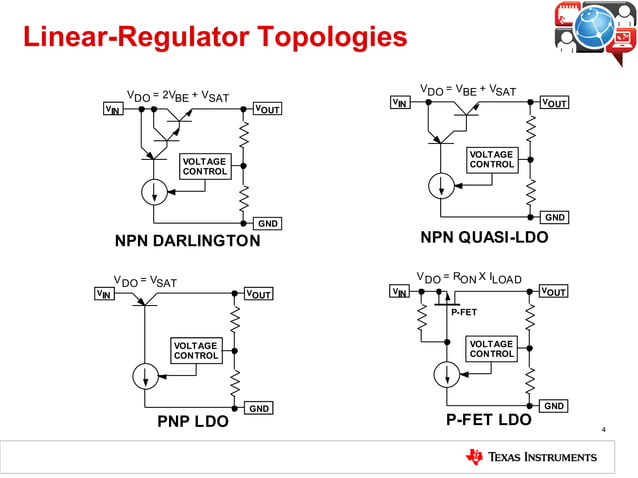 linear-regulator-fundamentals-types-of-linear-regulators-presentation.pdf