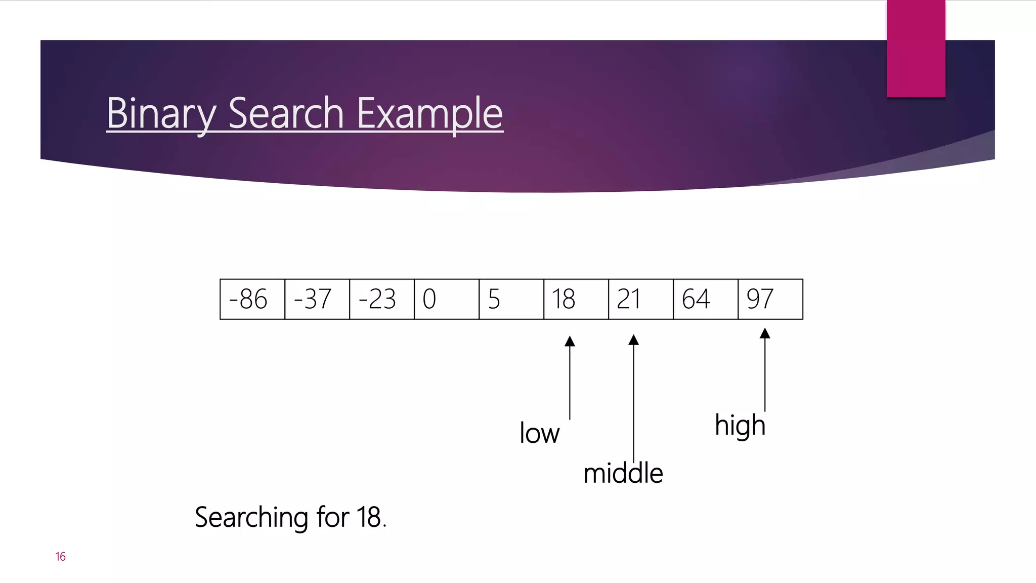 Linear search-and-binary-search | PPTX
