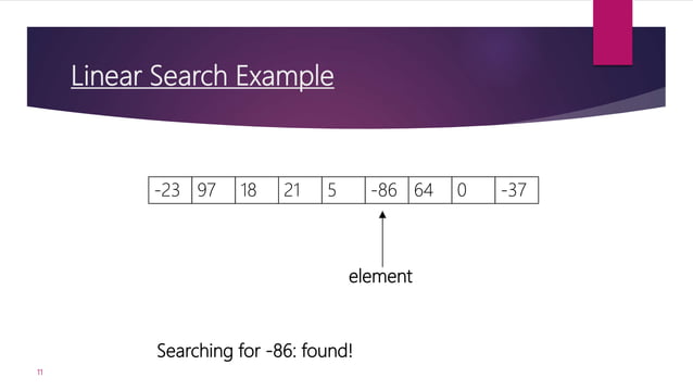 Linear search-and-binary-search | PPTX