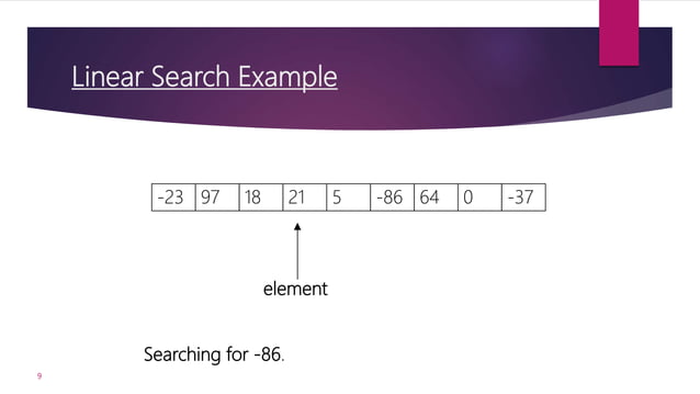 Linear search-and-binary-search | PPTX