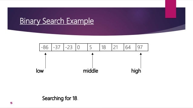 Linear search-and-binary-search