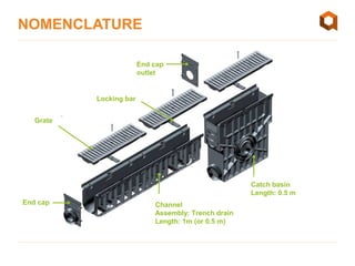 Linear Surface Drainage 101: Trench Drain Applications | PPT