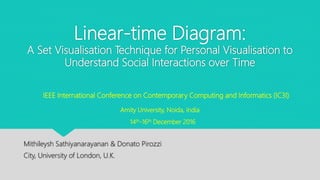 Linear-time diagrams | PPTX