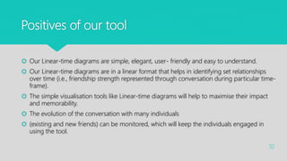Linear-time diagrams | PPTX