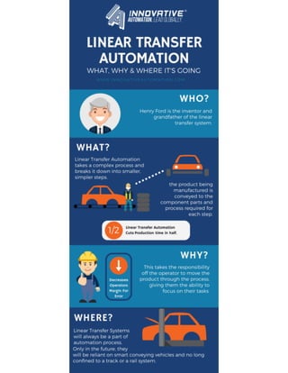 Linear Transfer Automation | PDF