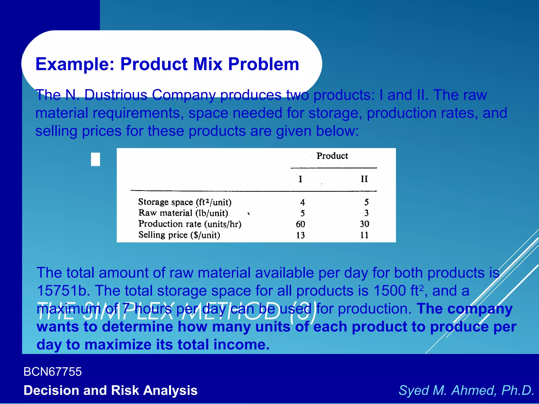 Linear programming | PPT