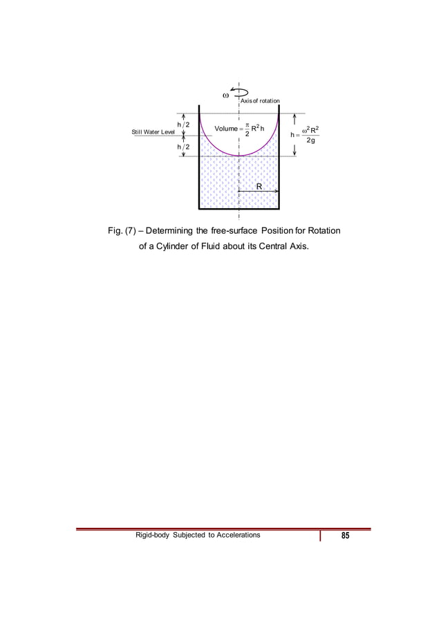 Linear Acceleration.doc
