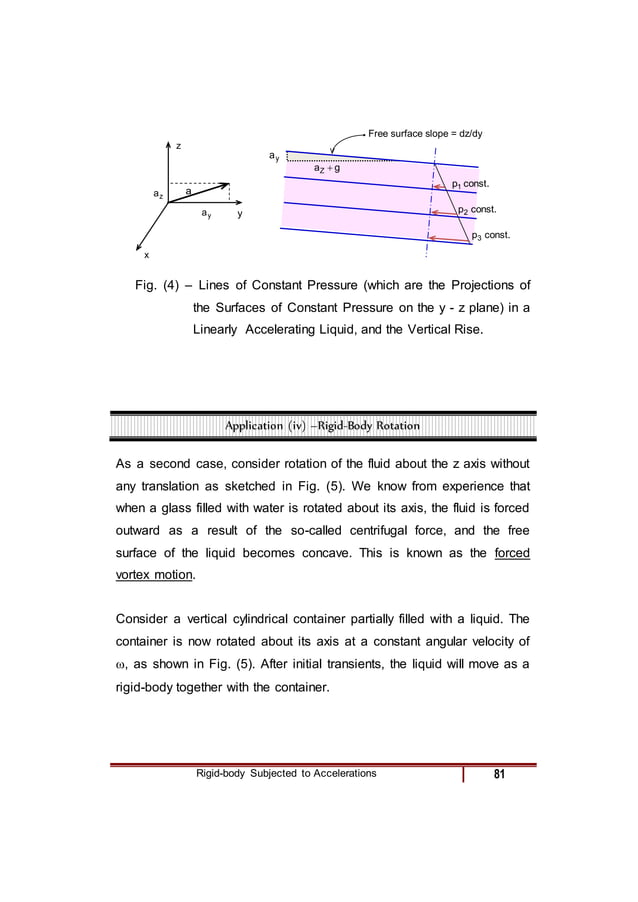 Linear Acceleration.doc