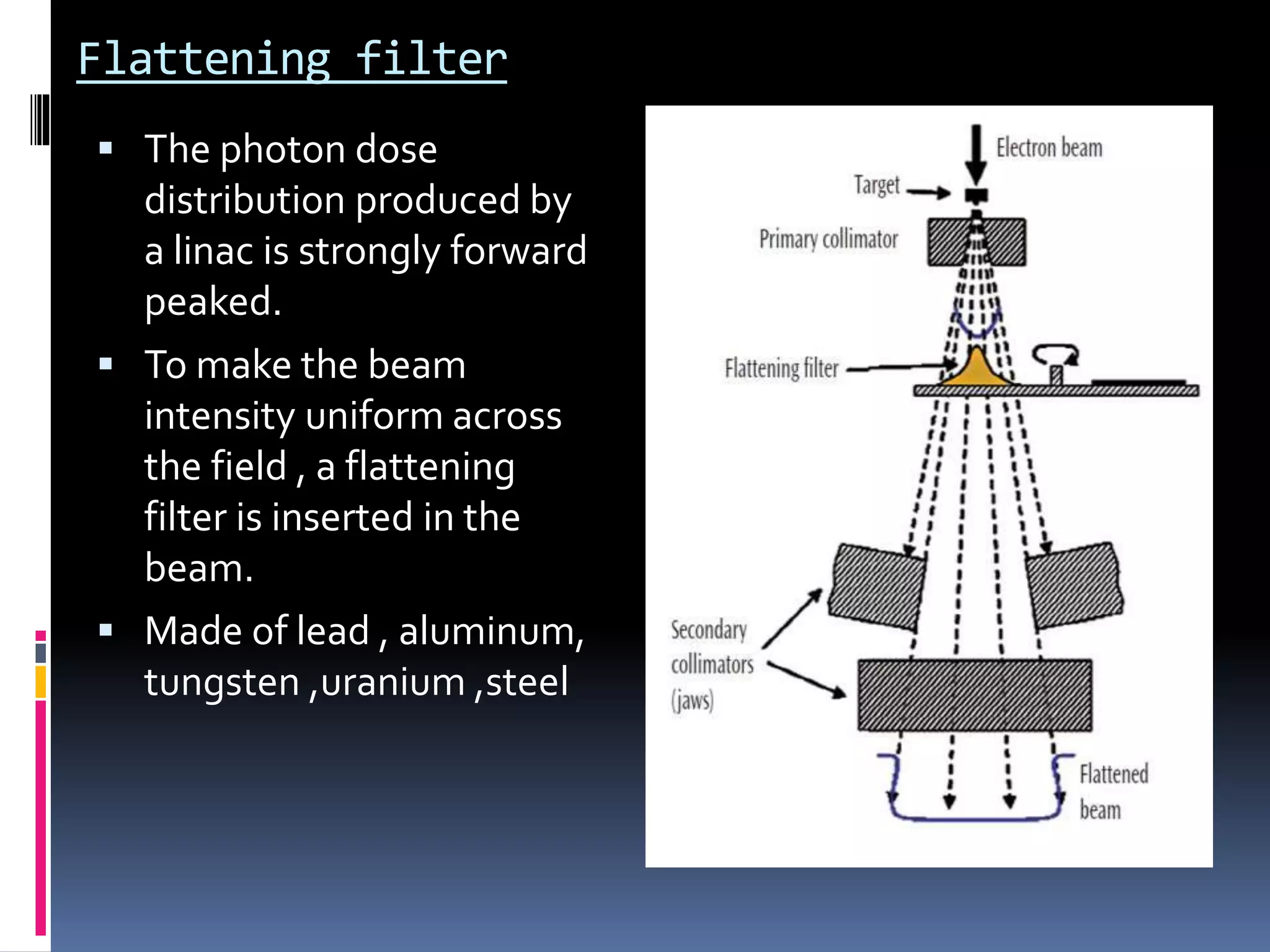 Linear accelerator | PPTX