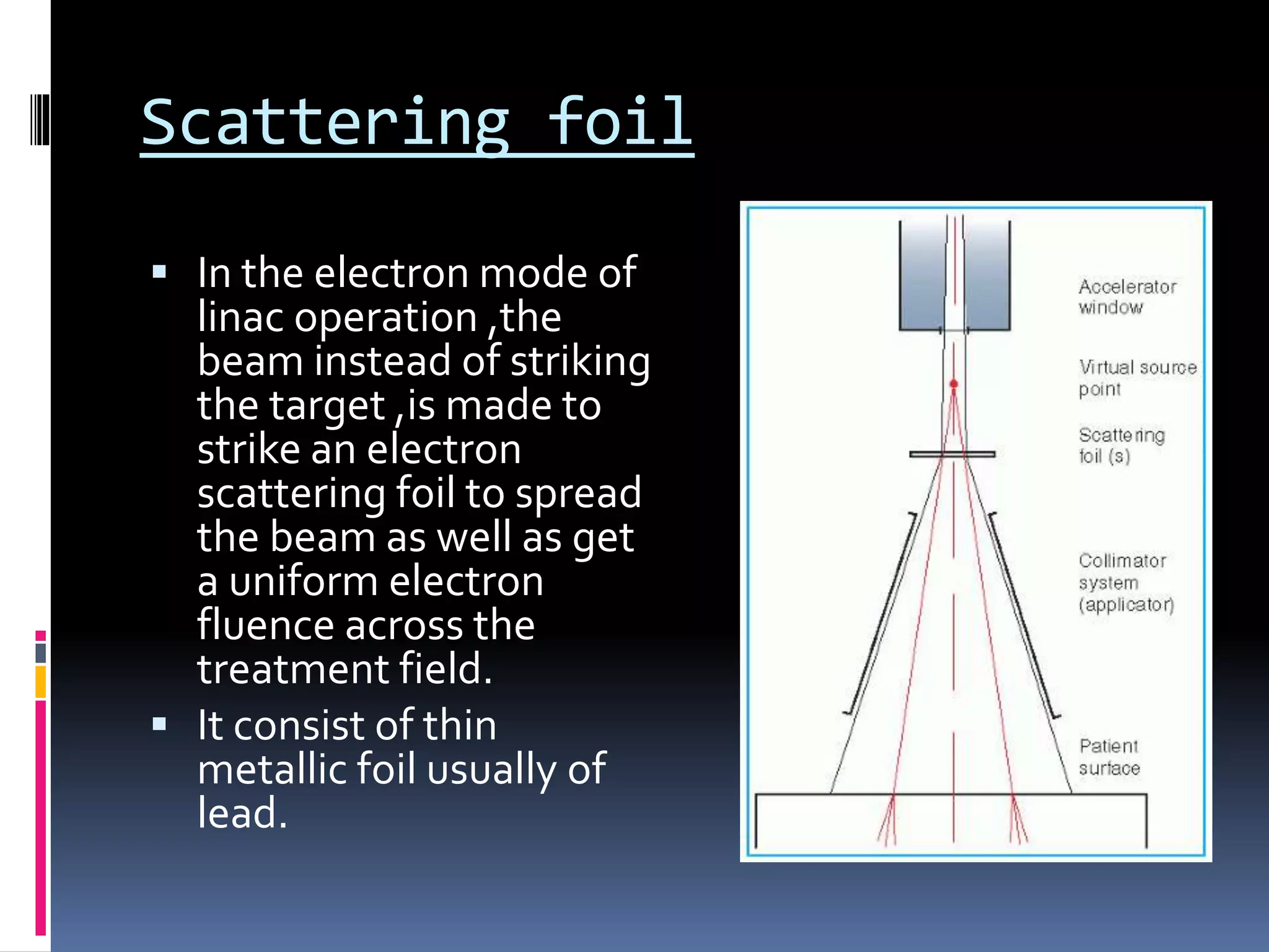 Linear accelerator | PPTX