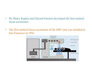 Linear Accelerators: Principles, Components, Mechanism of Action, and ...