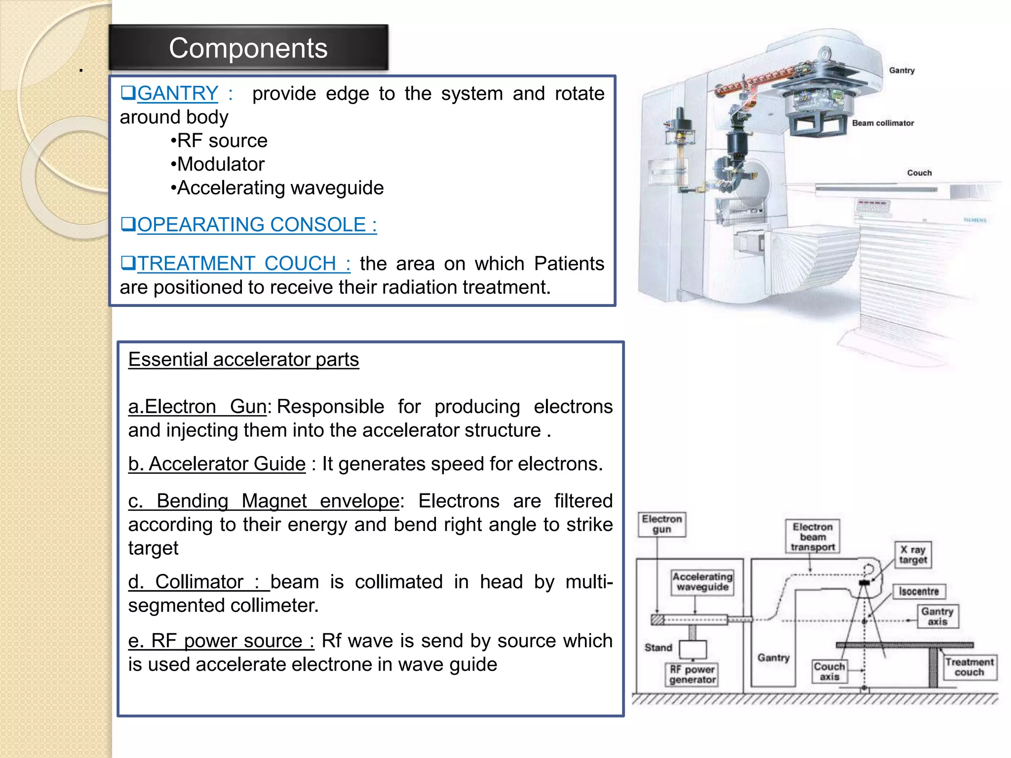 Linear accelerator linac | PPTX