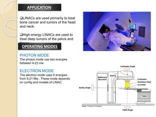 Linear accelerator linac | PPTX