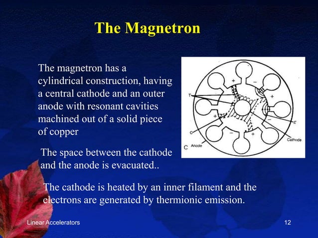 Linear Accelerators | PPTX | Physics | Science