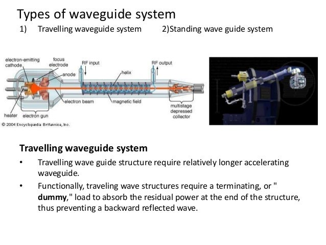 Linear accelerator vinay