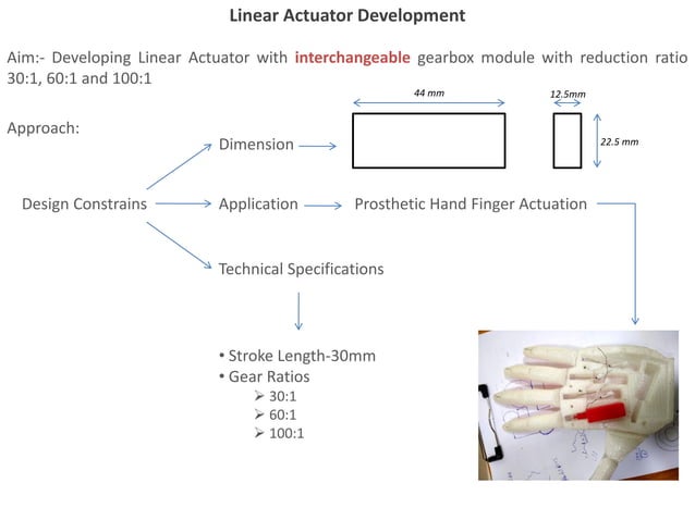 Linear Actuator.pdf