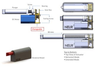 Linear Actuator.pdf | Sports Equipment | Sports