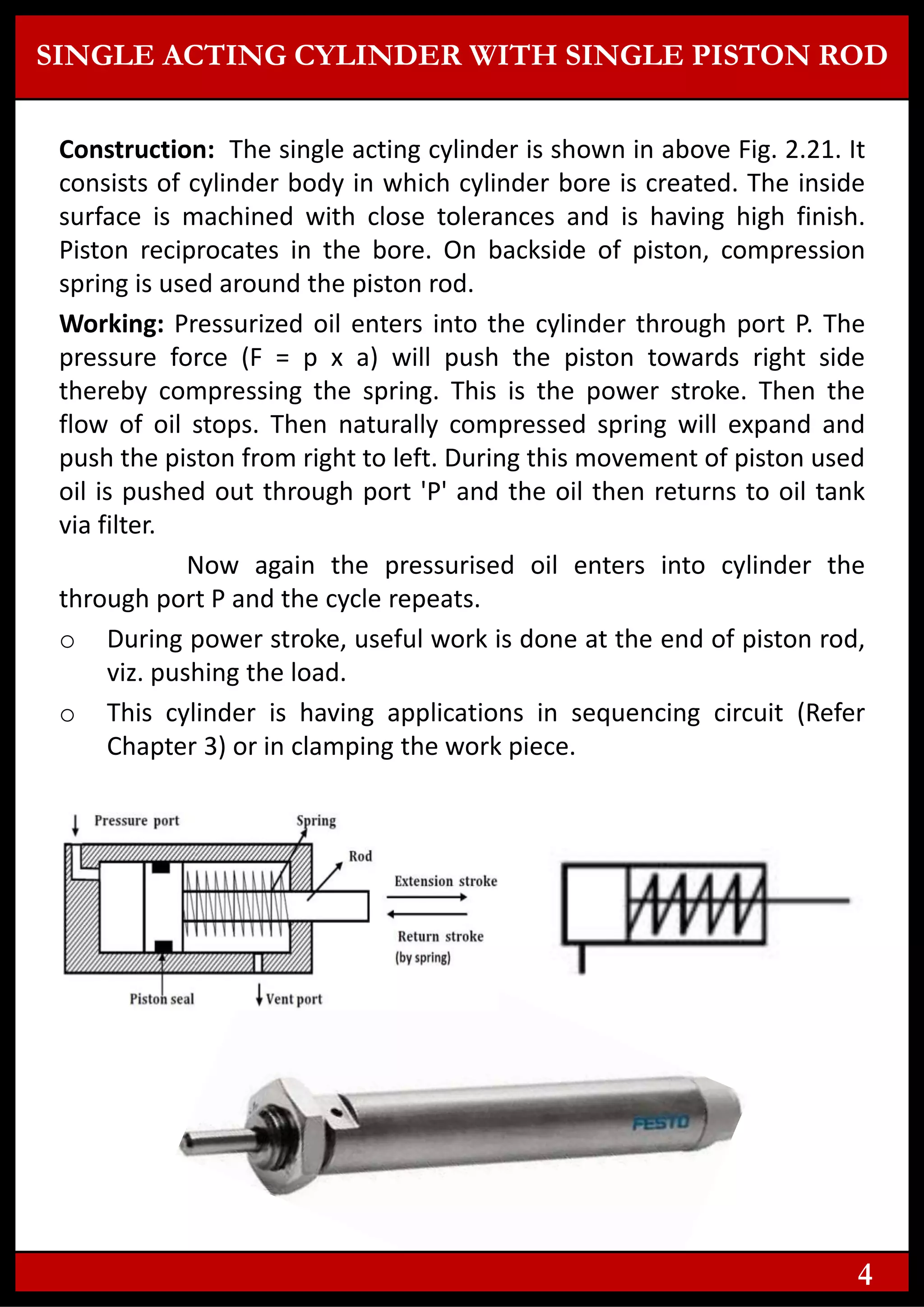 Linear Actuators and cylinder mountings | PPTX