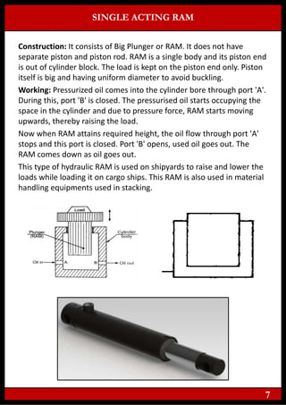Linear Actuators and cylinder mountings | PPTX