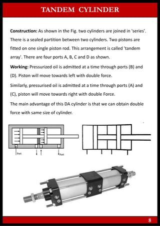Linear Actuators and cylinder mountings | PPTX