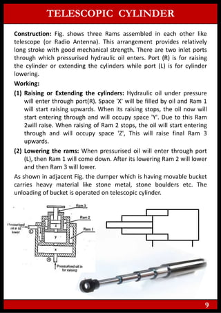 Linear Actuators and cylinder mountings | PPTX