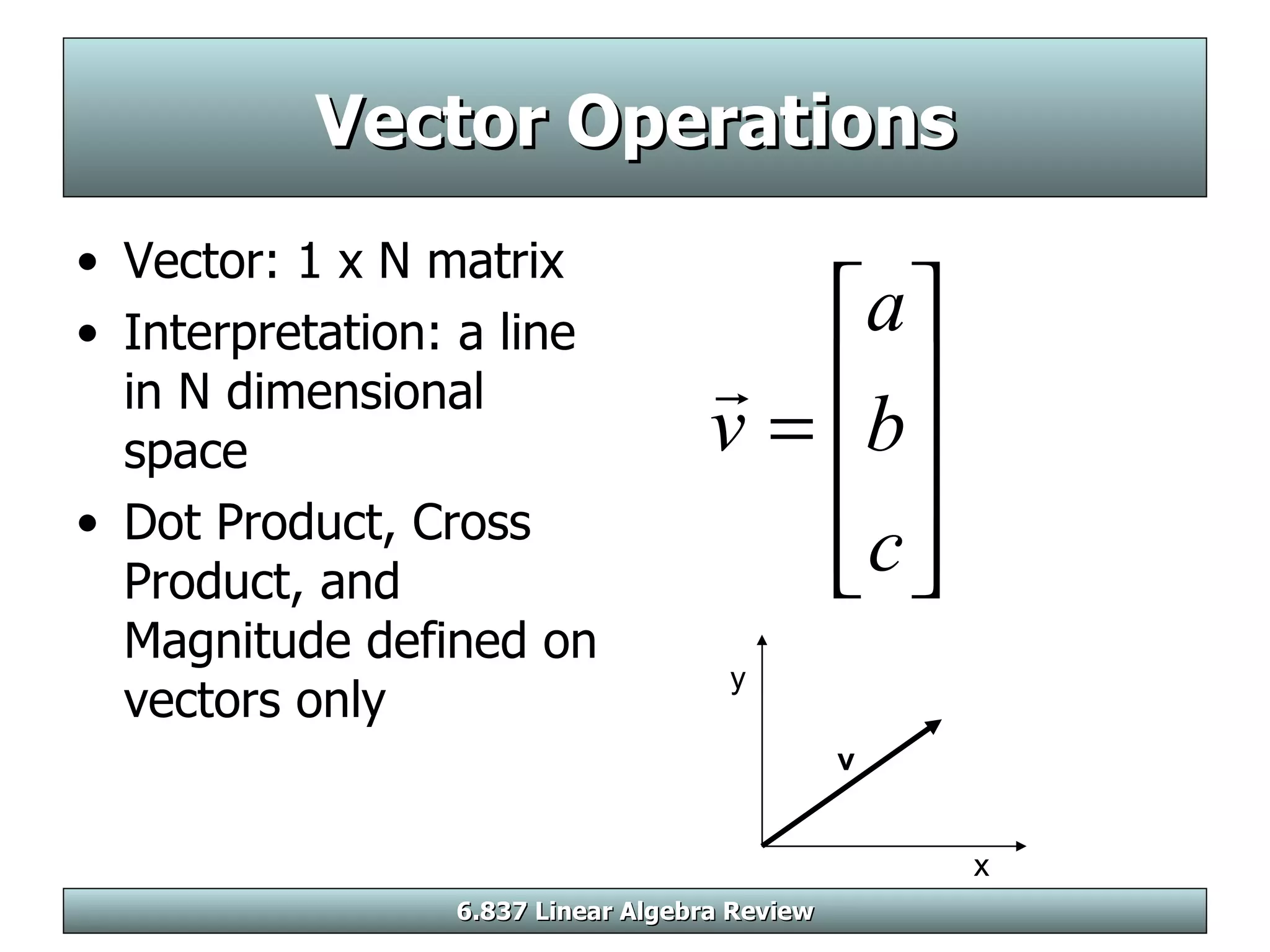 Linear Algebra | PPT
