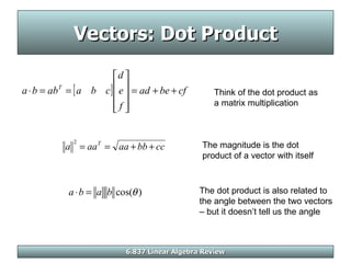 Linear Algebra | PPT