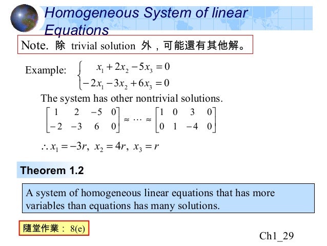 Linear Algebra linear-algebra