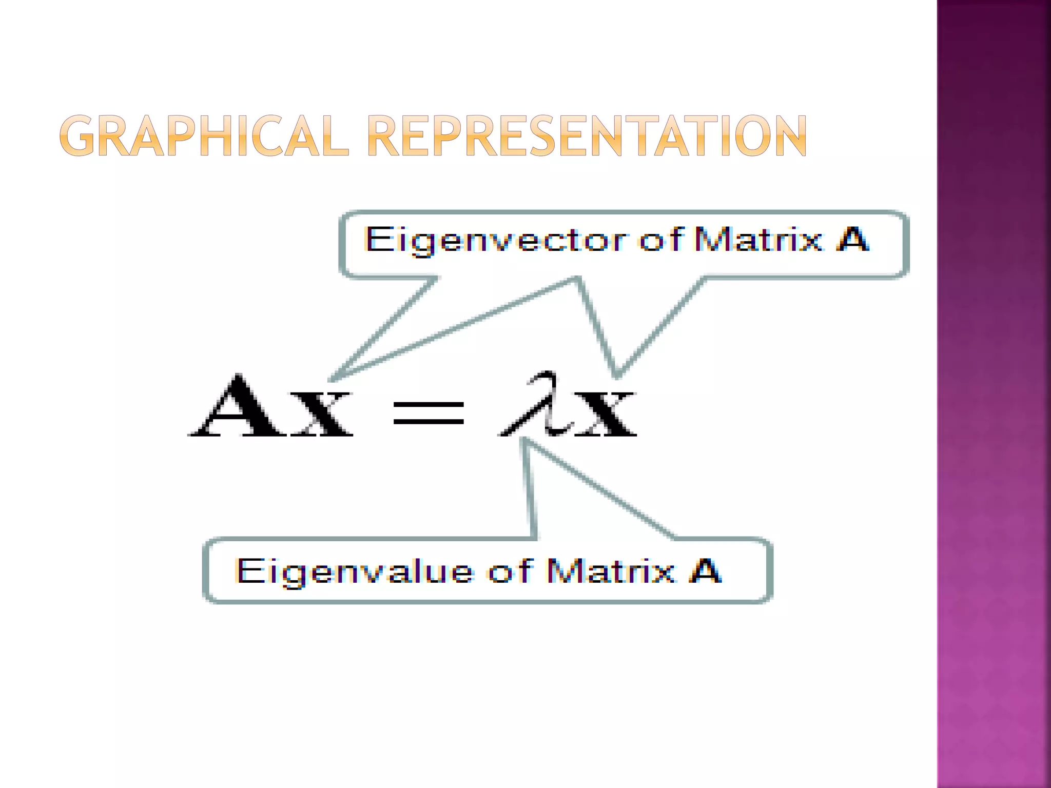 Linear algebra | PPTX