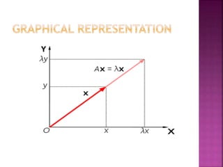 Linear algebra | PPTX