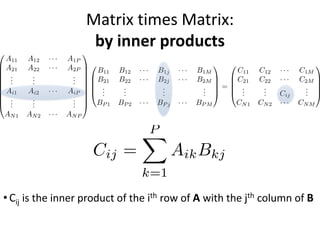 Linear algebra | PPT