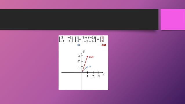 linear_algebra.pptx