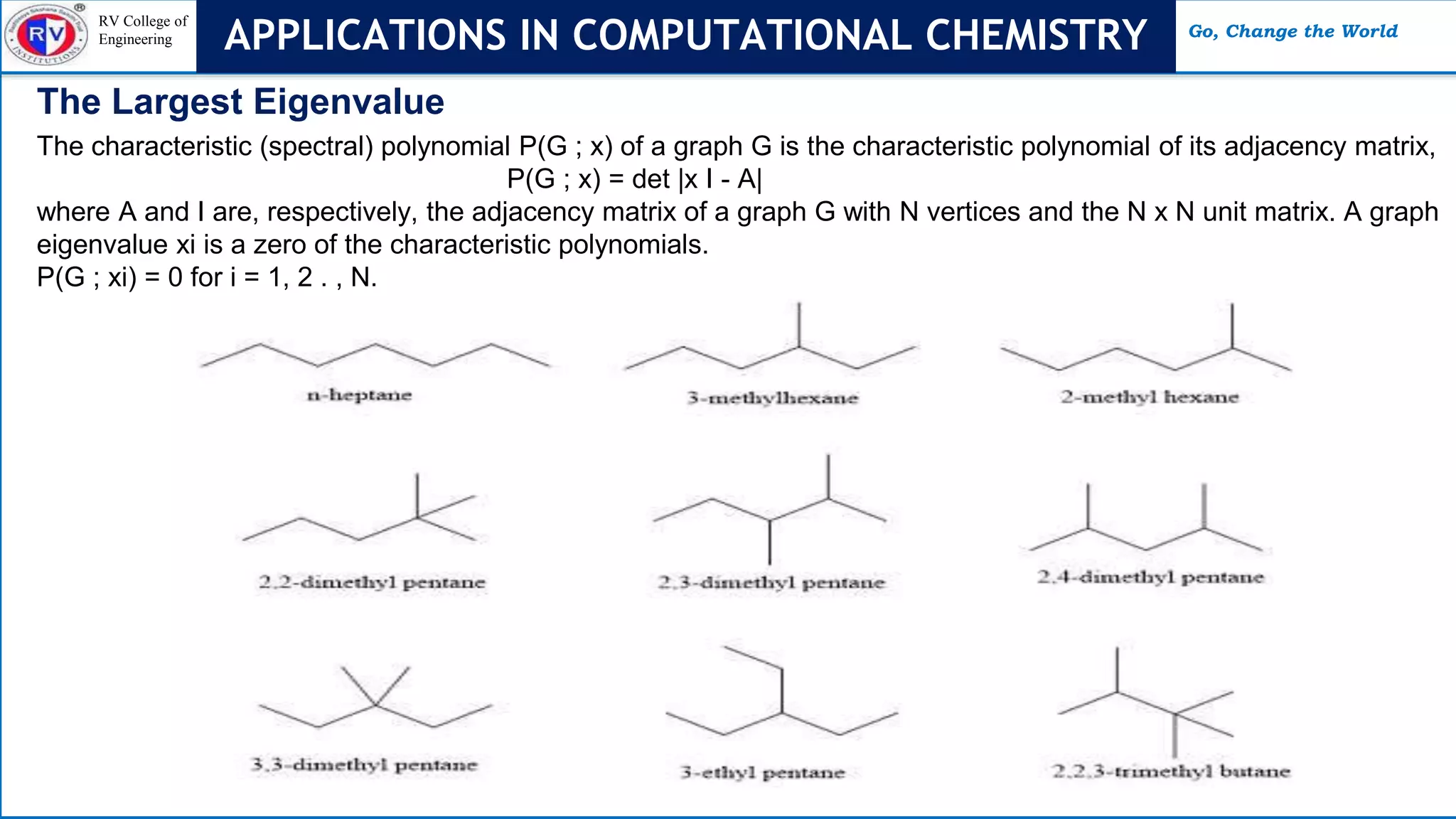 Linear_Algebra.pptx | Chemistry | Science