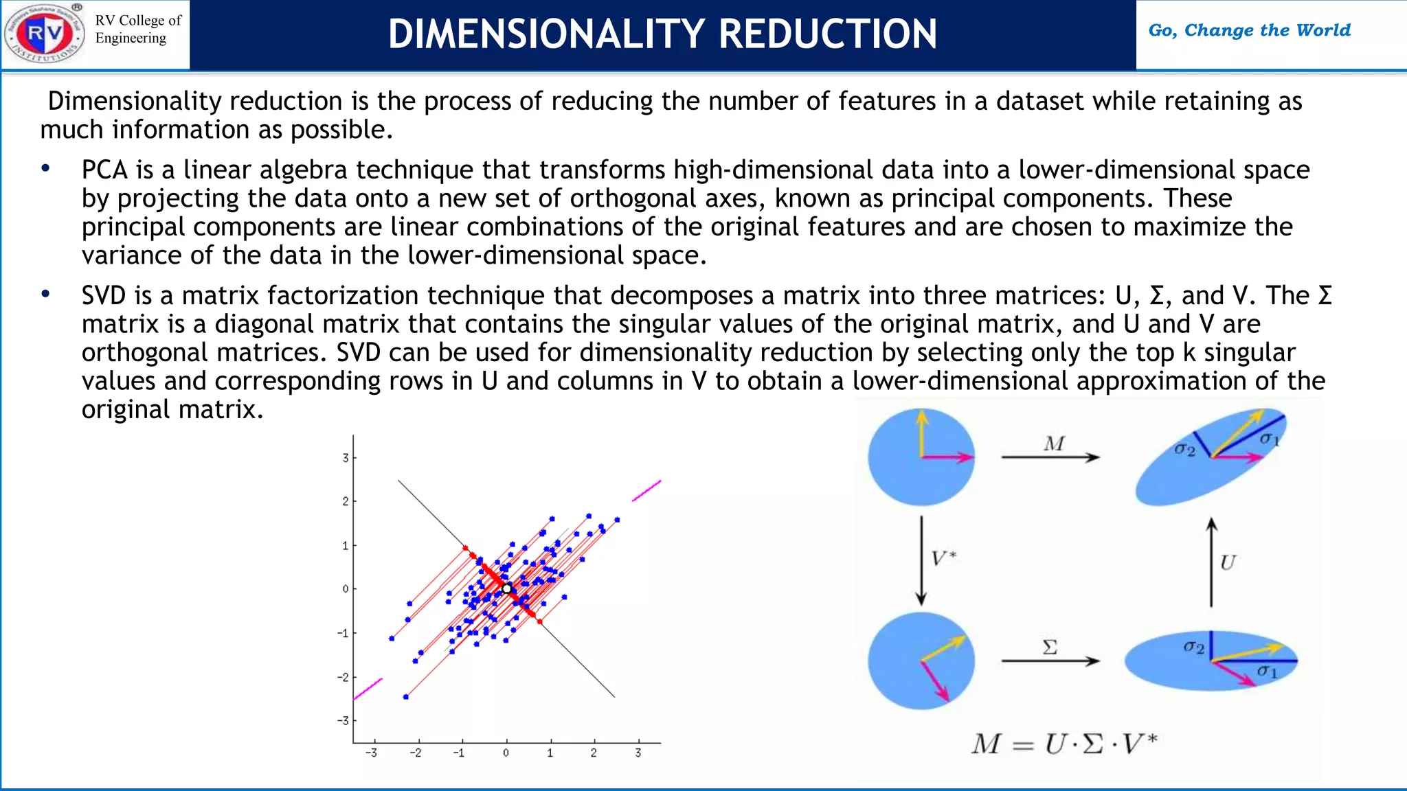 Linear_Algebra.pptx | Chemistry | Science