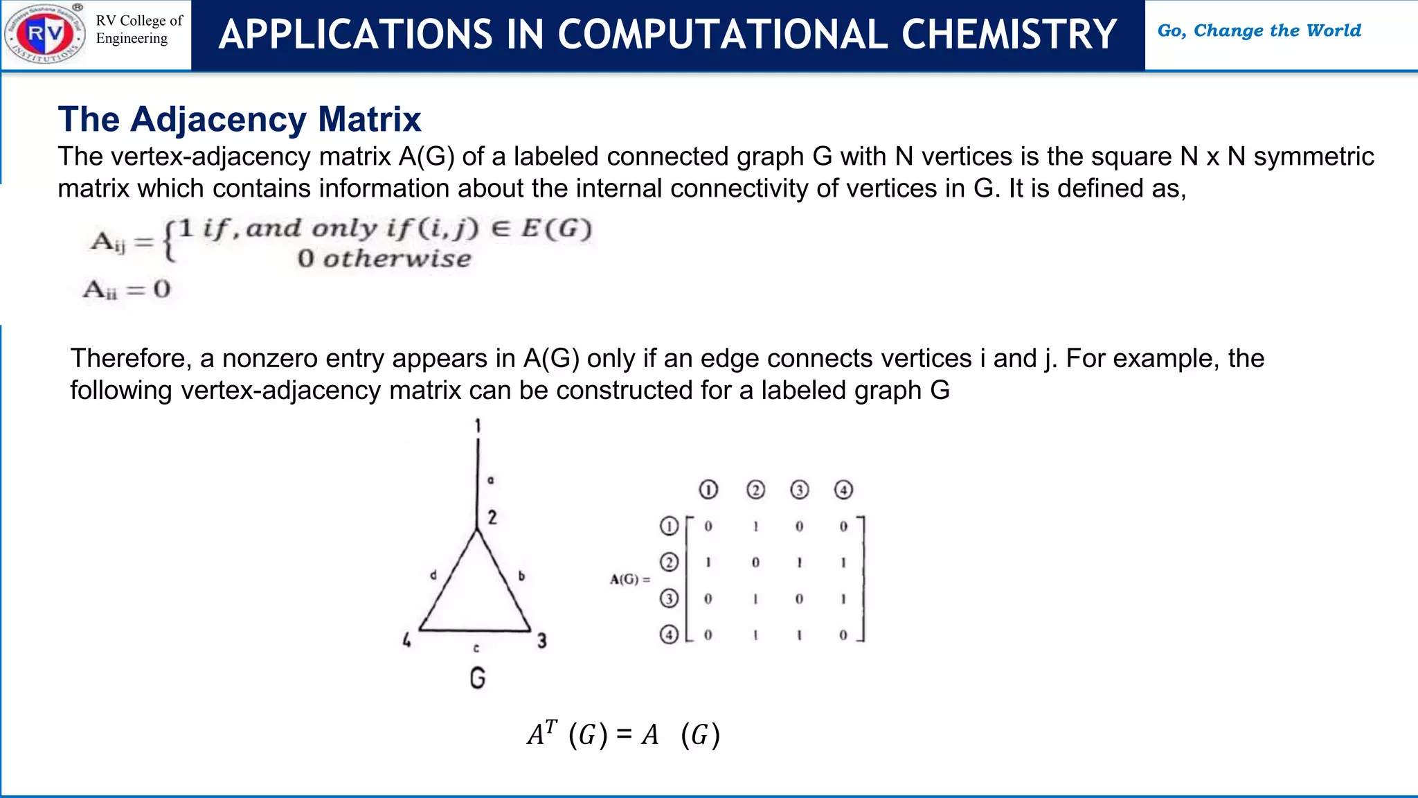 Linear_Algebra.pptx | Chemistry | Science