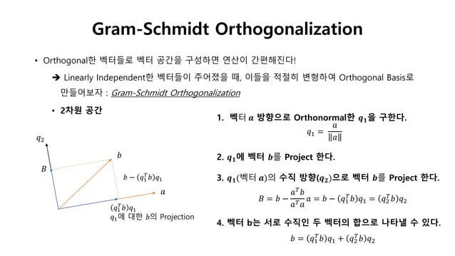 선형대수 12강 Gram-Schmidt Orthogonalization | PPT