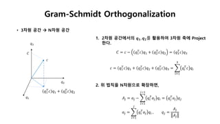선형대수 12강 Gram-Schmidt Orthogonalization | PPTX