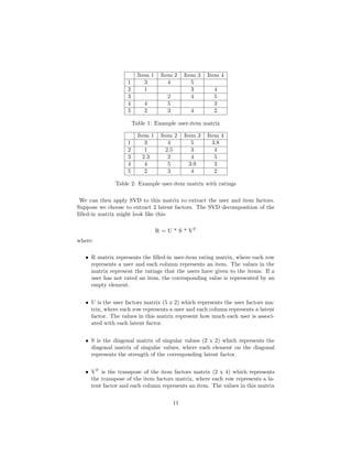 Linear_Algebra_final.pdf