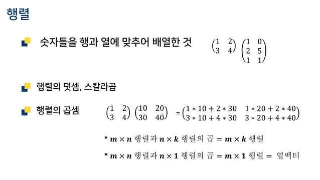 Linear algebra for quantum computing | PDF
