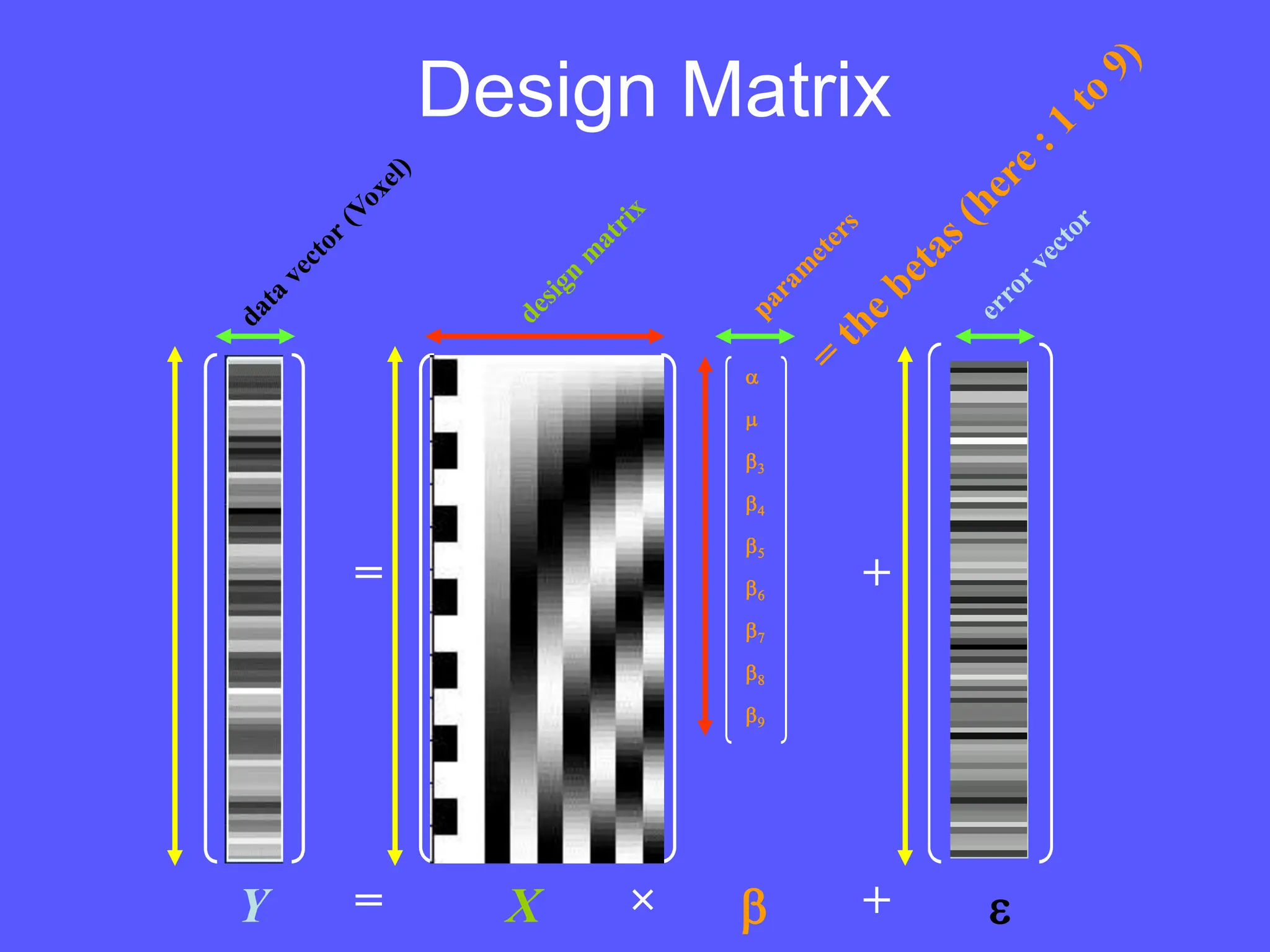 Linear_Algebra_Matrices.ppt