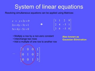 Linear_Algebra_Matrices.ppt