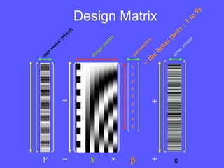 Linear_Algebra_Matrices.ppt
