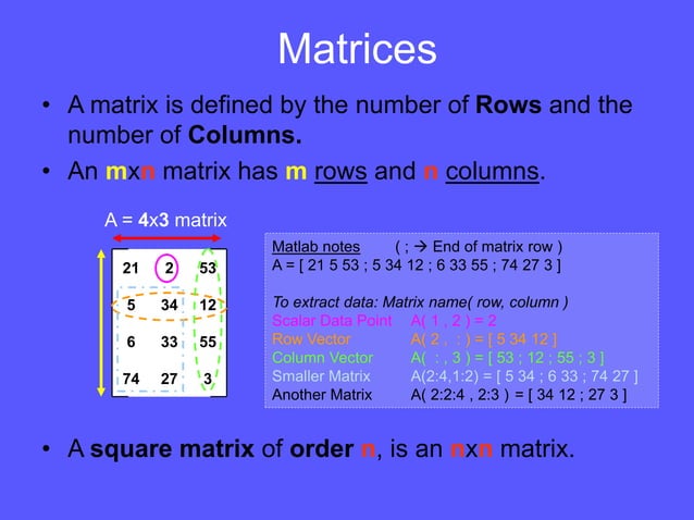 Linear_Algebra_Matrices.ppt